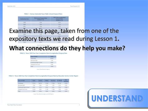 Ppt Unit 3 Analyzing Informational Text Powerpoint Presentation
