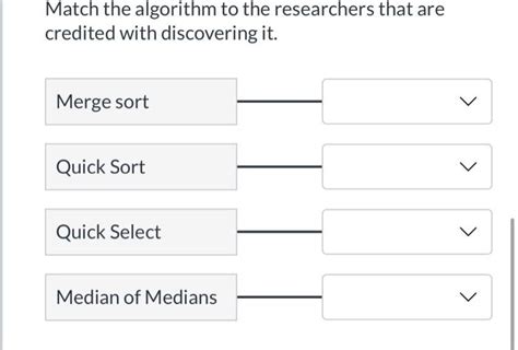 Solved Match The Algorithm To The Researchers That Are