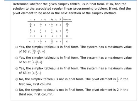 solved determine whether the given simplex tableau is in