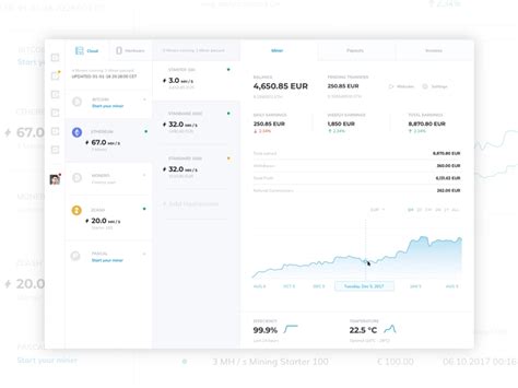 Mining Dashboard Products Overview Mining Dashboard Products Overview