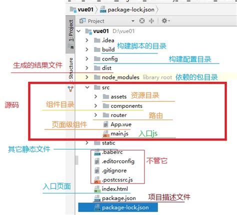 前后端学习 哔哩哔哩