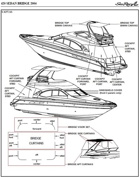 Sea Ray® 420 Sedan Bridge 2004 Parts Manual Canvas Drawing Bimini Top