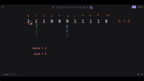 Leetcode 1004 Max Consecutive Ones Iii Sliding Window Approach Youtube