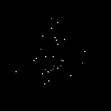 Nmds Ordination Diagram With Correlation Vectors Of Stand Variables