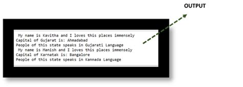 Polymorphism In Python Data Folkz By Trepend Simplifying Business Analytics Vidhya Medium