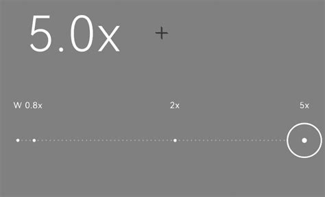 after effects if function turn into whole number when decimal is 0