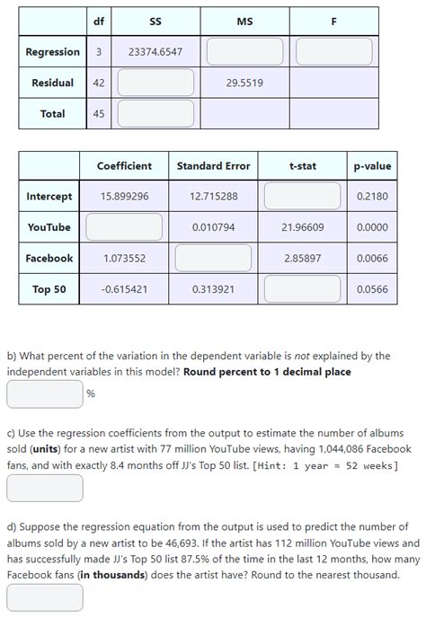 Solved This Is Part To The Question Chegg Com