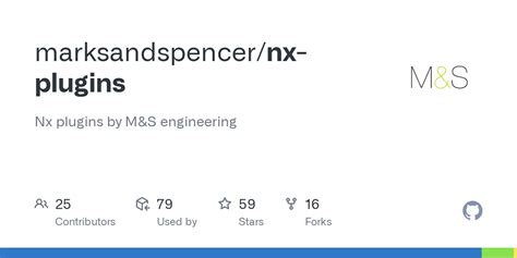 Github Marksandspencer Nx Plugins Nx Plugins By M S Engineering