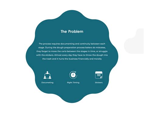 UI UX Case Study On Behance