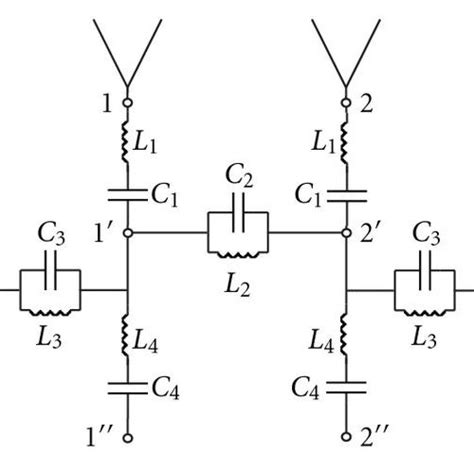 implementation of the decoupling and matching networks for a 2 element