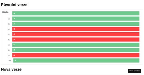 Headless Sea Pmxfn Codesandbox