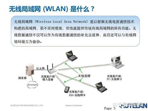计算机网络技术之局域网 知乎