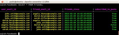 Instant Cassandra Query Language Packt