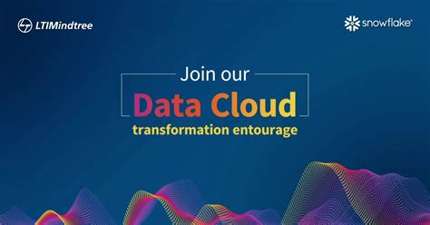 Nipul Goyal Posted On Linkedin