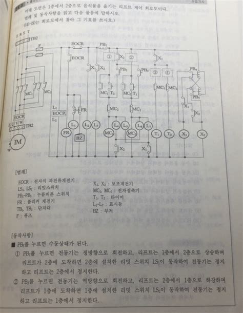 시퀀스 질문입니다 실기 다산교재 이론서 전기기사 한번에 합격하기