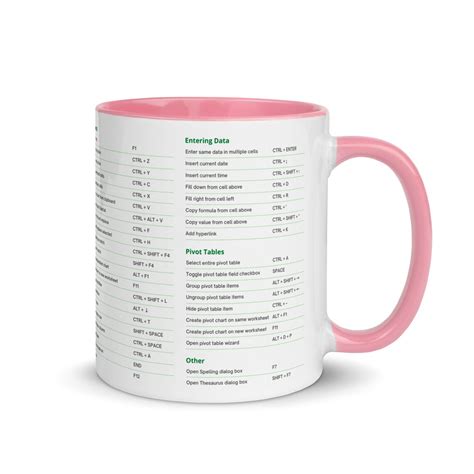 Excel Shortcut Mug Excel Shortcuts Mug With Color Inside Etsy