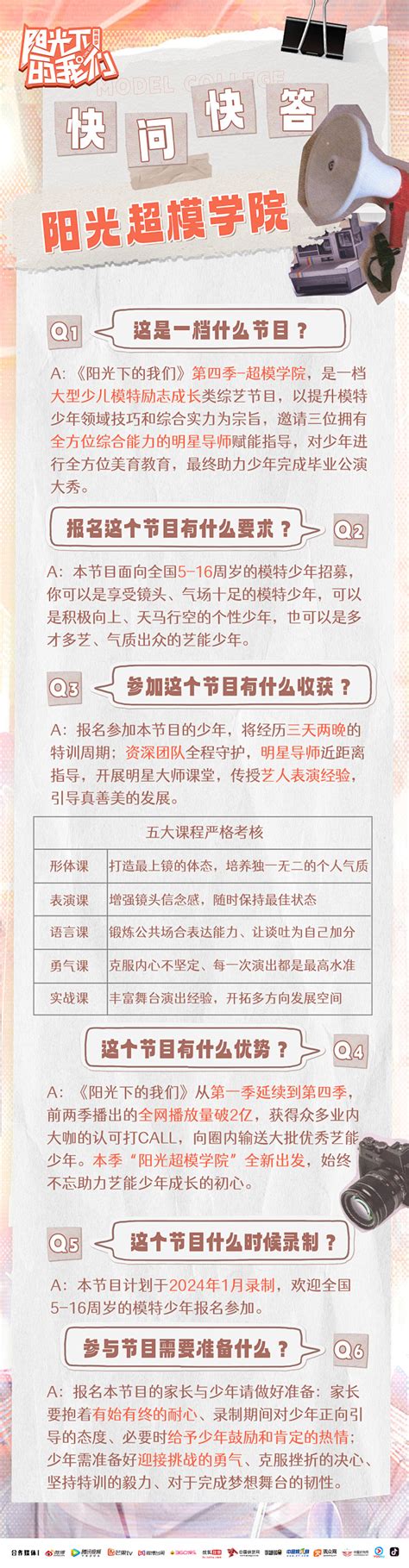 快问快答 超模学院