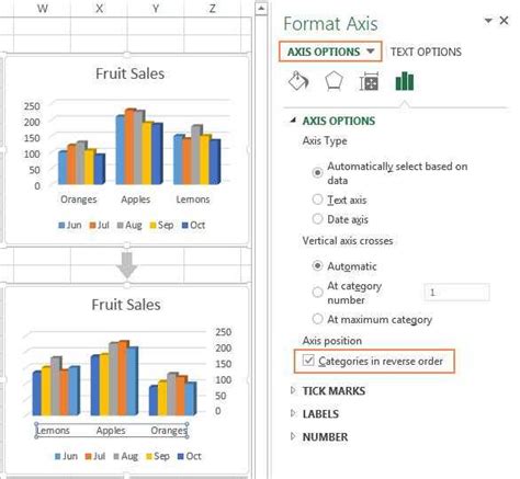 Как в диаграмме поменять оси местами в Excel О том как поменять оси графика «excel местами