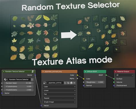 Random Texture Selector Blender Market