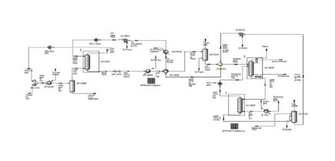 Simulation Of Natural Gas Dehydration Unit With Aspen Hysys Sanilco Provide Your Challenges