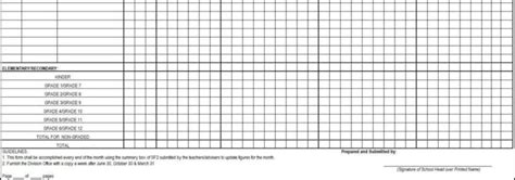 Deped School Form 4 Monthly Learners Movement And Attendance Form Deped Ph