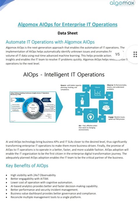 Saju Vasudevan On Linkedin Time For All In One Tool For Cyber Posture Of Any Organisation