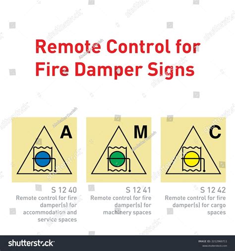 Remote Control Damper Signs International Fire Stock Vector Royalty