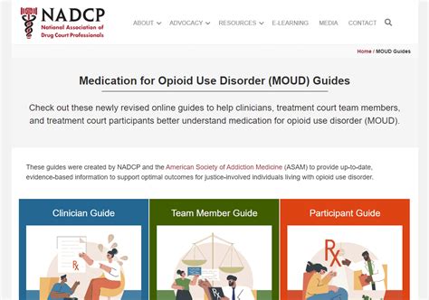 New Guides On Medication For Opioid Use Disorder Moud For Treatment
