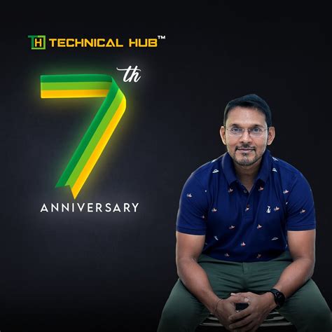 Shiva Satya Narayana Posted On Linkedin