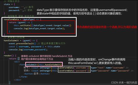 react 高阶函数 函数柯里化 react的高阶函数 csdn博客