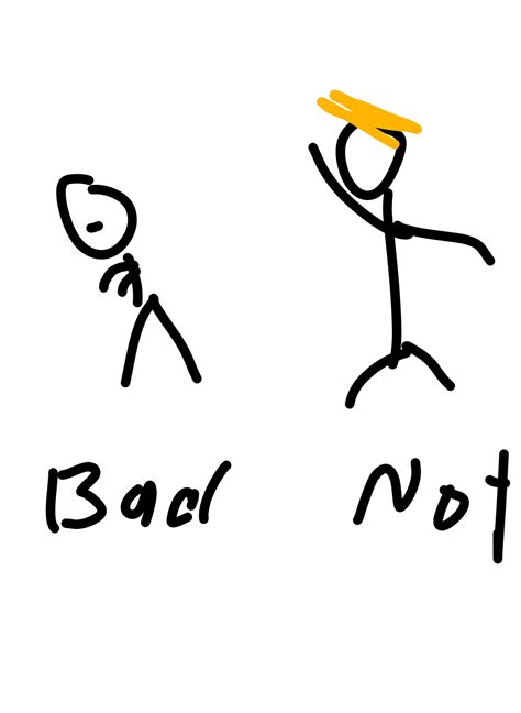 No Sex Vs Alot Of Sex R Coaxedintoasnafu