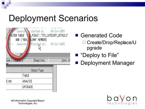 module owb lifecycle ppt computing technology and computing