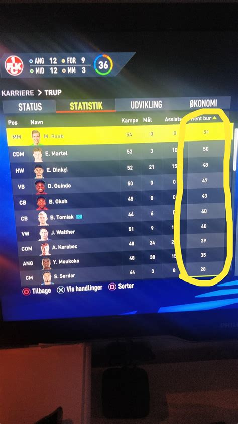 clean sheet count bug r fifacareers