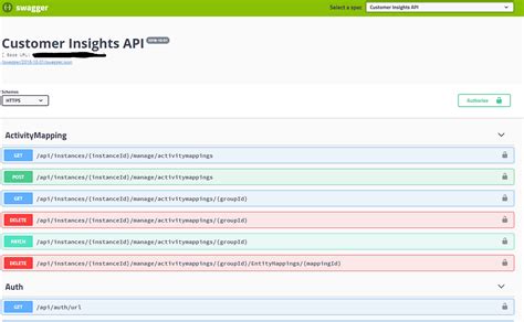 Swagger Api Api Hacking By Ghostlulz Medium
