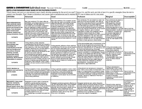 Genre And Convention Essay Pdf Essays Argument