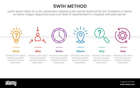 5w1h problem solving method infographic 6 point stage template with
