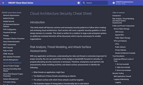 Mustknow Owasp Cybersecurity Cheatsheet Shiftavenue David Das Neves
