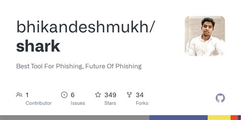 GitHub Bhikandeshmukh Shark Best Tool For Phishing Future Of Phishing