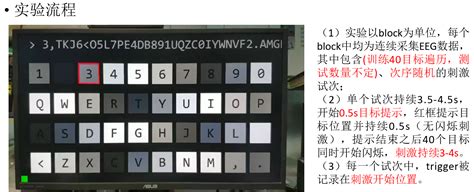 2019年脑机接口大赛——ssvep有训练数据集 Bitbci