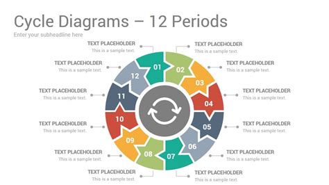 Cycle Diagrams PowerPoint Template Designs SlideSalad
