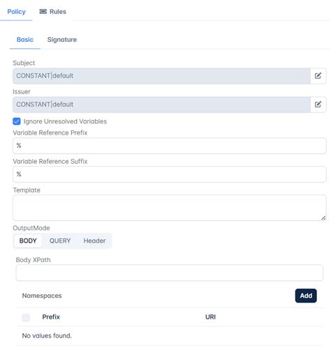 Saml Token Generation