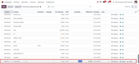 How To Manage Stocks In Odoo