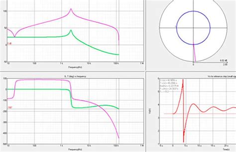Resources Power Smart Control