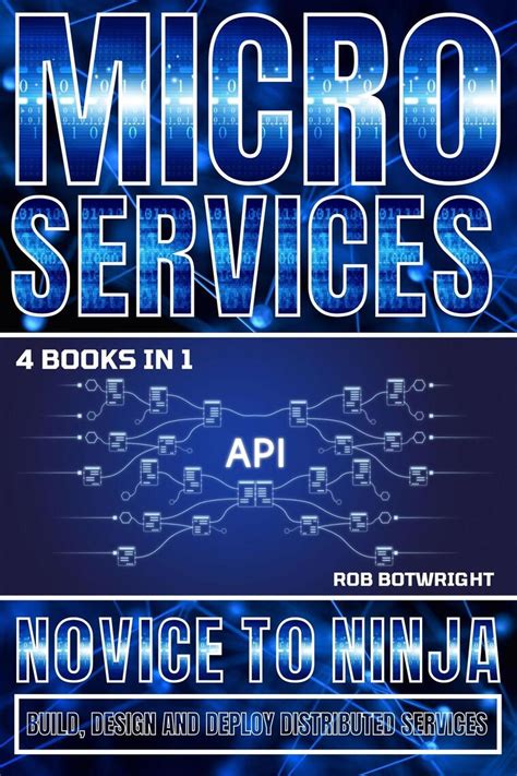 Microservices By Rob Botwright Ebook Read Free For 30 Days