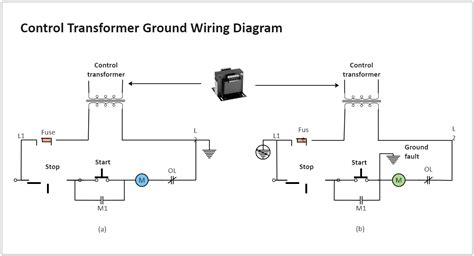 Ground In Circuit Diagram Circuit Ground Virtual Power Suppl