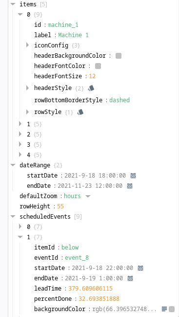 New Feature Perspective Equipment Schedule Ignition Early Access Inductive Automation Forum