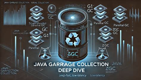 [java] 공식문서로 공부하는 garbage collection ch 5 available collectors