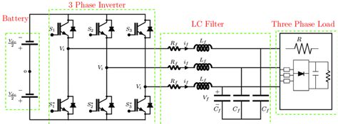 Three Phase Voltage Source Inverter With The Lc Filter Download