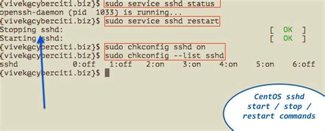 Centos Linux Start Stop Restart Sshd Command Nixcraft