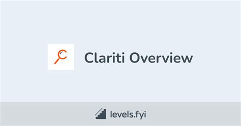 Clariti Careers Levelsfyi